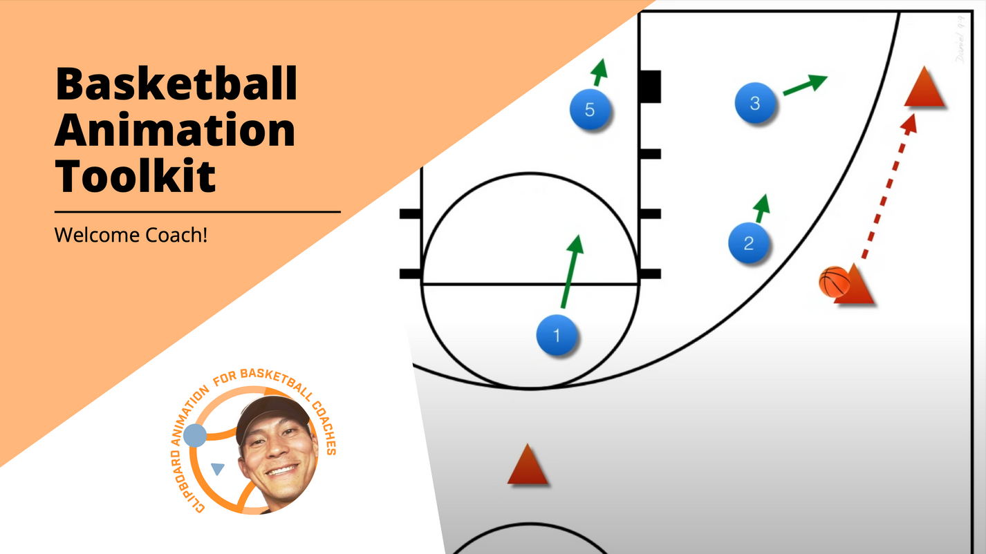 How to Run the Flex Offense: Movement Patterns and Scoring Opportuniti ...