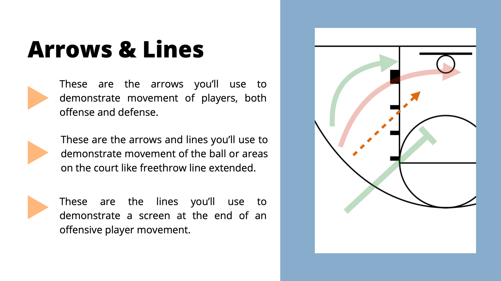 How to Run the Flex Offense: Movement Patterns and Scoring Opportuniti ...